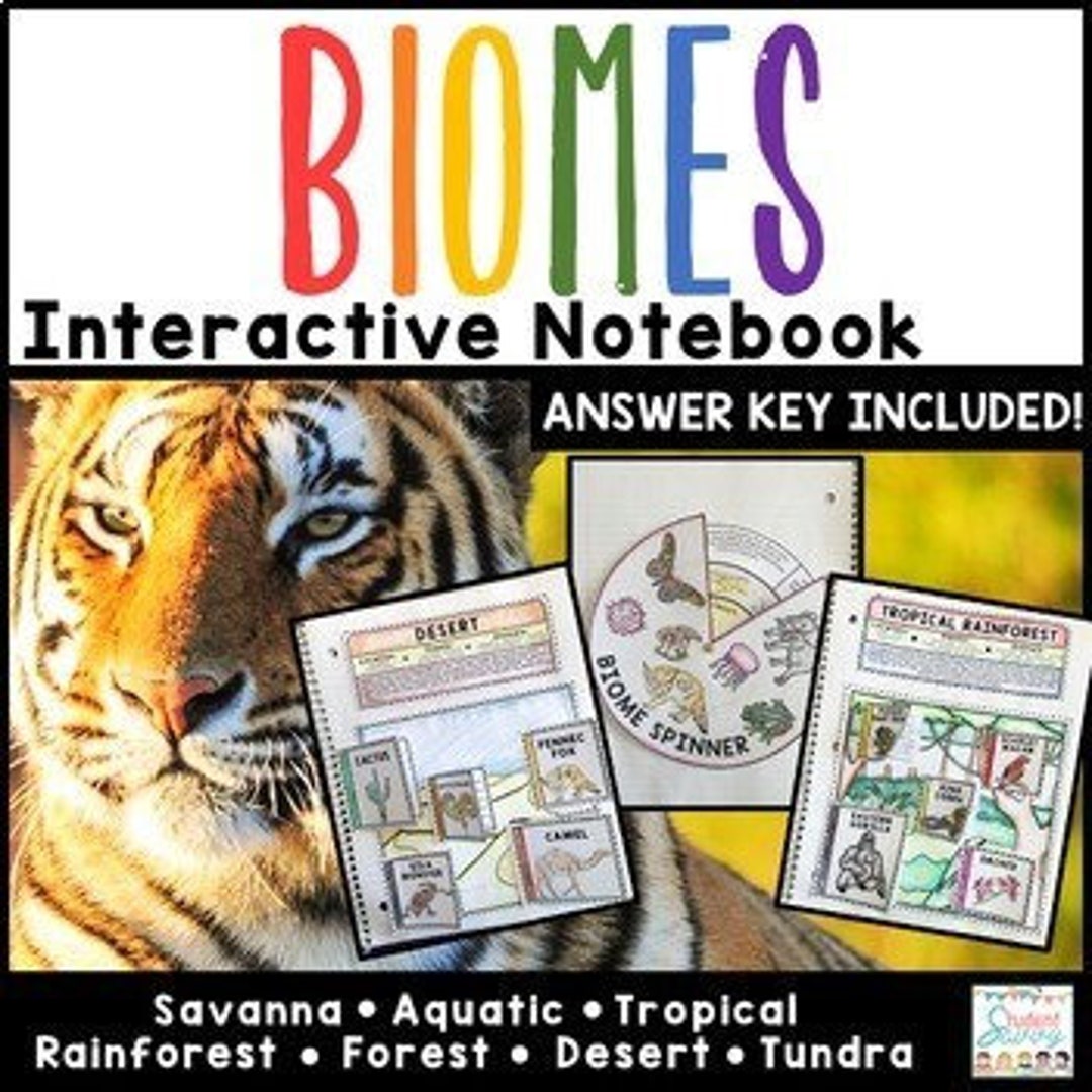 Biomes Interactive Notebook Biomes Google Classroom Animal Habitats ...