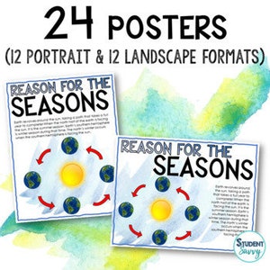 Weather & Climate Classroom Posters | Earth Science Decor (PDF) - Etsy