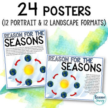 Weather Posters | Weather and Climate Classroom Decor | Severe Weather ...