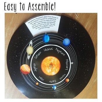 Planets Decoder Wheel - Solar System Unit - Etsy