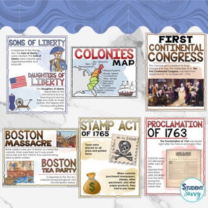 Causes of the American Revolution Posters | American Revolution ...