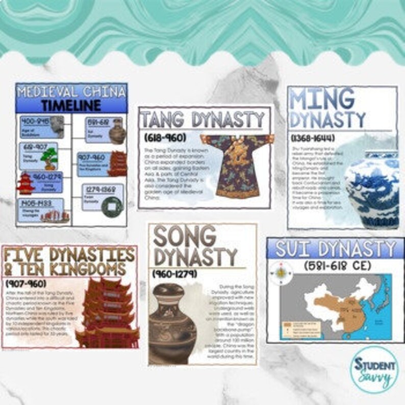 Medieval China Posters - Timelines Maps China Coloring Pages - Bulletin ...