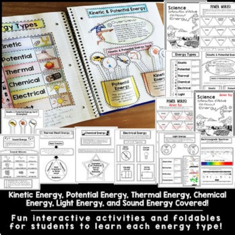 Energy Interactive Notebook Forms of Energy Light Heat Kinetic ...