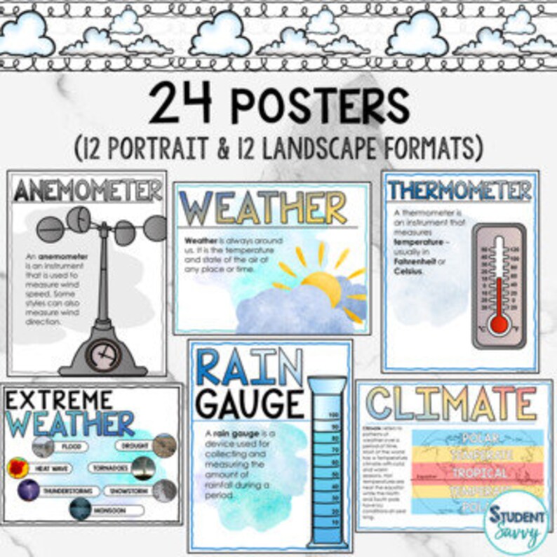 Weather Bulletin Board Kit | Weather Landforms Posters | Borders ...