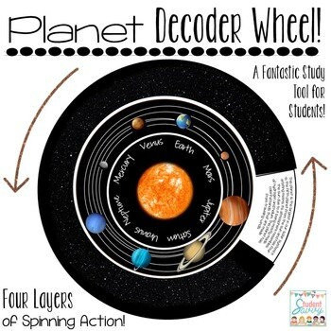 Planets Decoder Wheel - Solar System Unit - Etsy