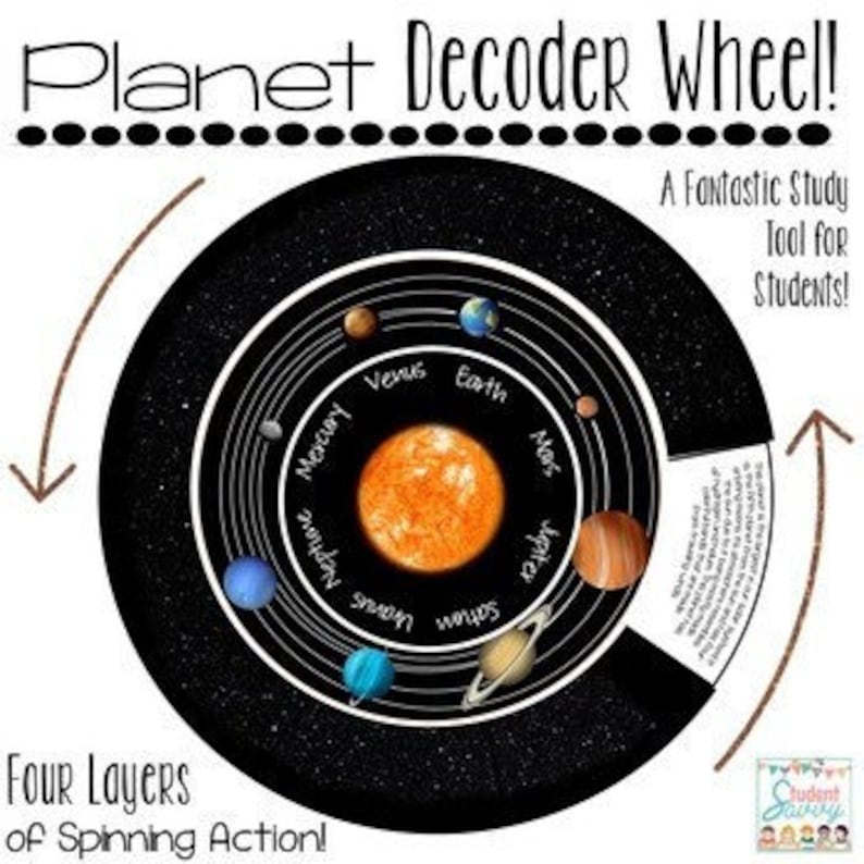 Planets Decoder Wheel - Solar System Unit - Etsy
