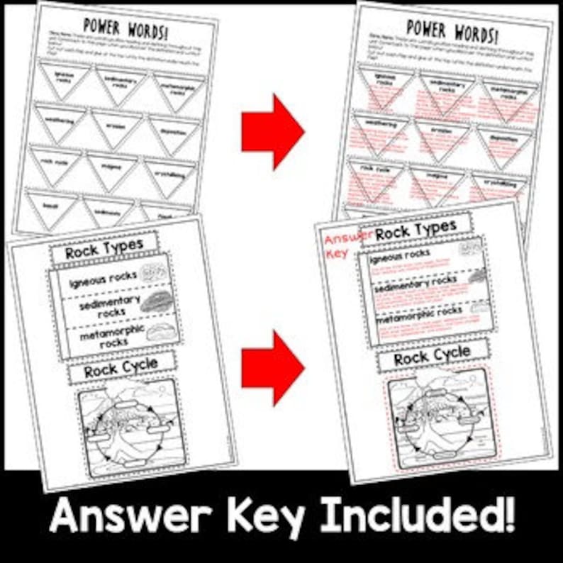 Rock Cycle Interactive Notebook Worksheets Activities - Types of Rocks ...
