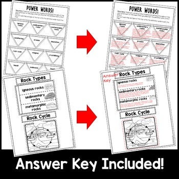 Rock Cycle Interactive Notebook Worksheets Activities - Types of Rocks ...