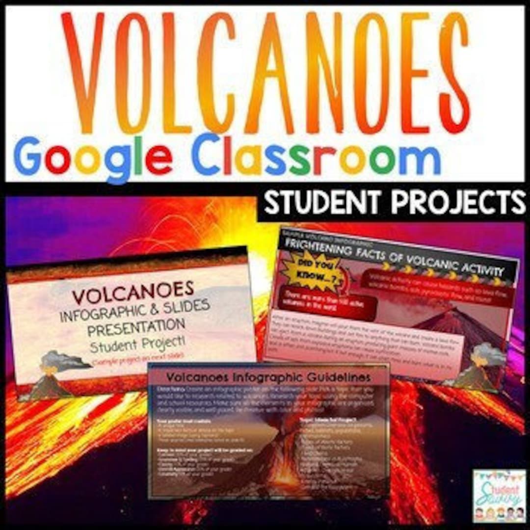 Volcanoes Projects Google Classroom Volcano Poster Project Caldera ...