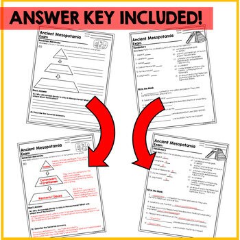 Ancient Mesopotamia Test Review Assessment Exam Google Slides Quiz - Etsy