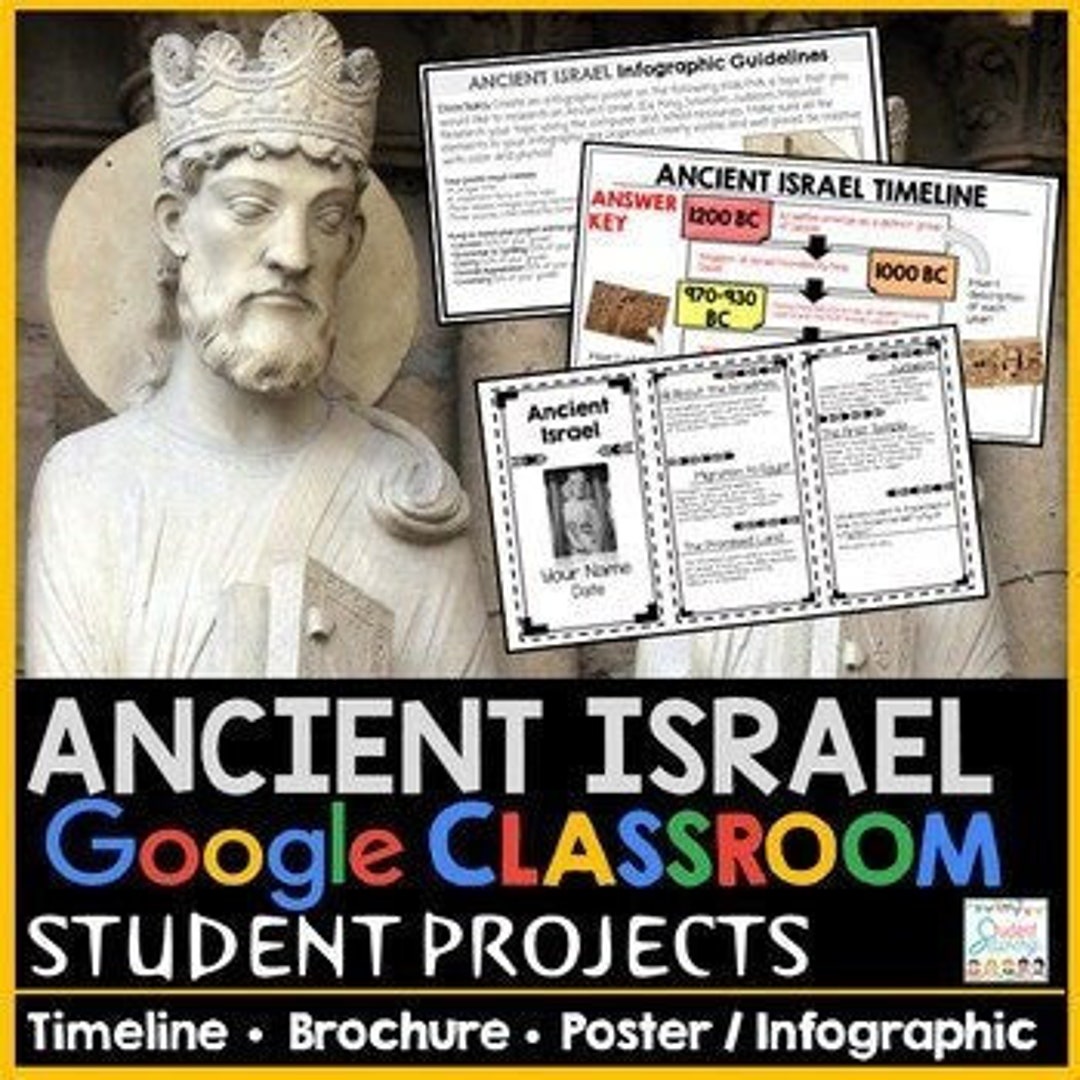 Ancient Israel Projects - Google Slides Digital Poster Timeline ...