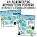 The Scientific Revolution Posters Timelines Maps Coloring Pages ...