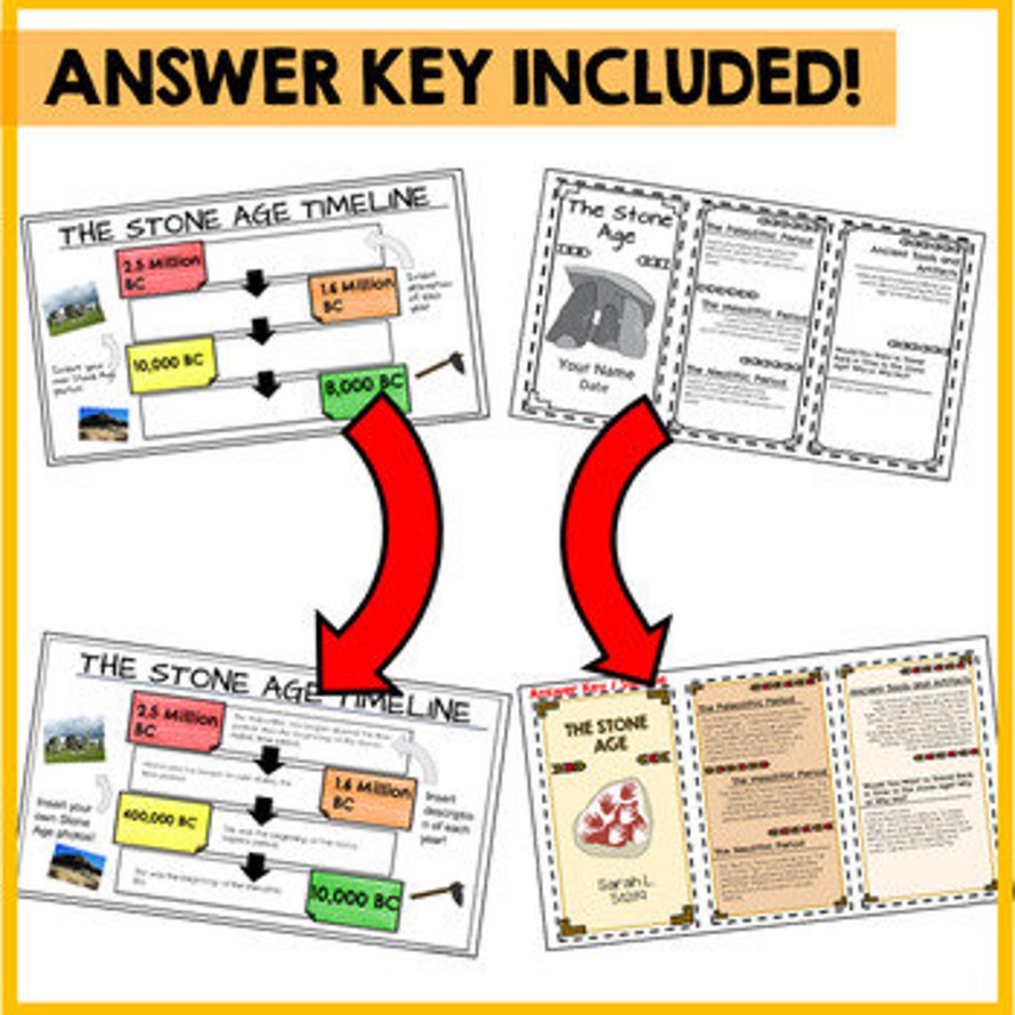 The Stone Age Projects for Google Classroom - Etsy
