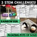 St. Patrick's Day STEM Challenges March STEAM Projects Activity ...