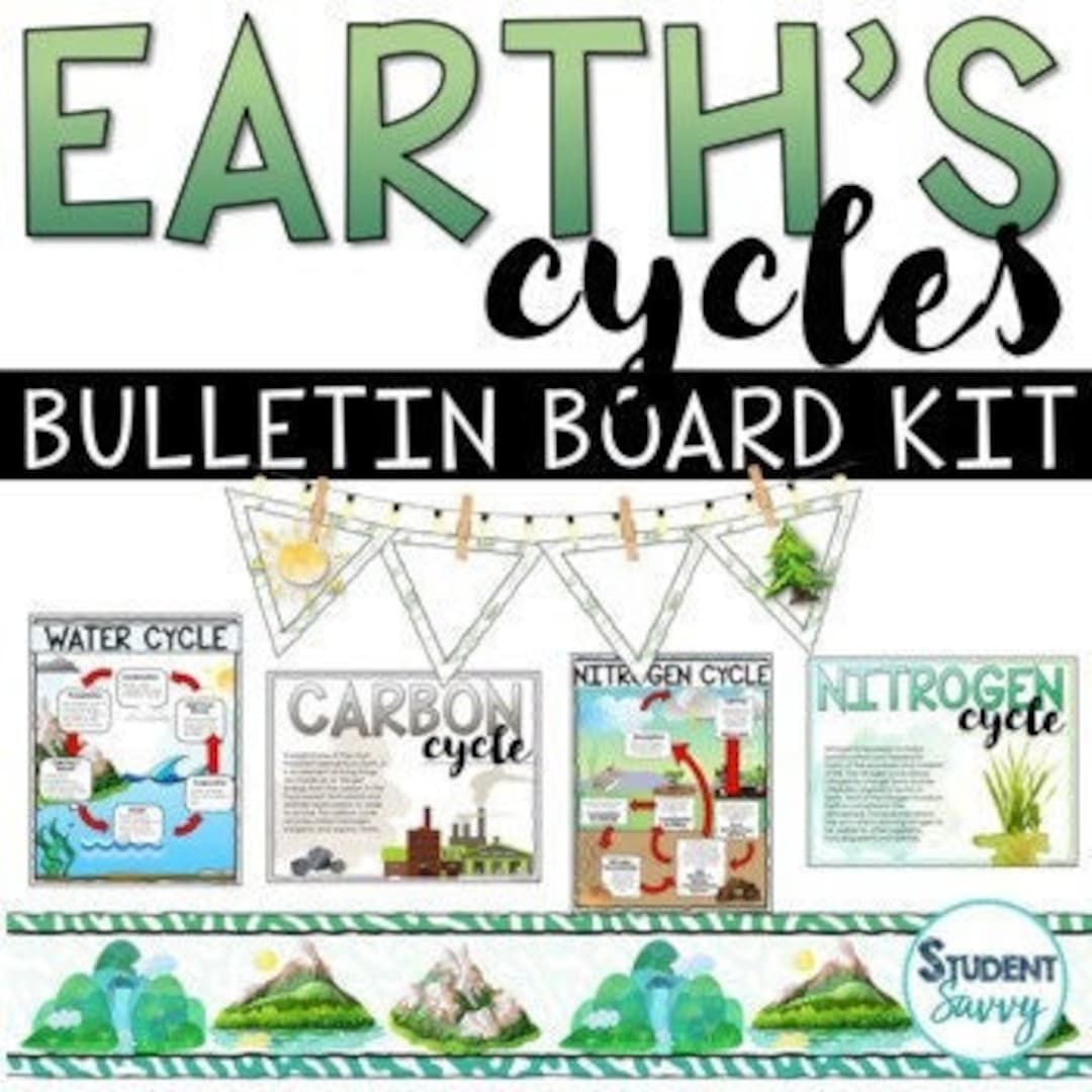 Earth Cycles Bulletin Board Kit | Posters | Borders | Banners - Etsy