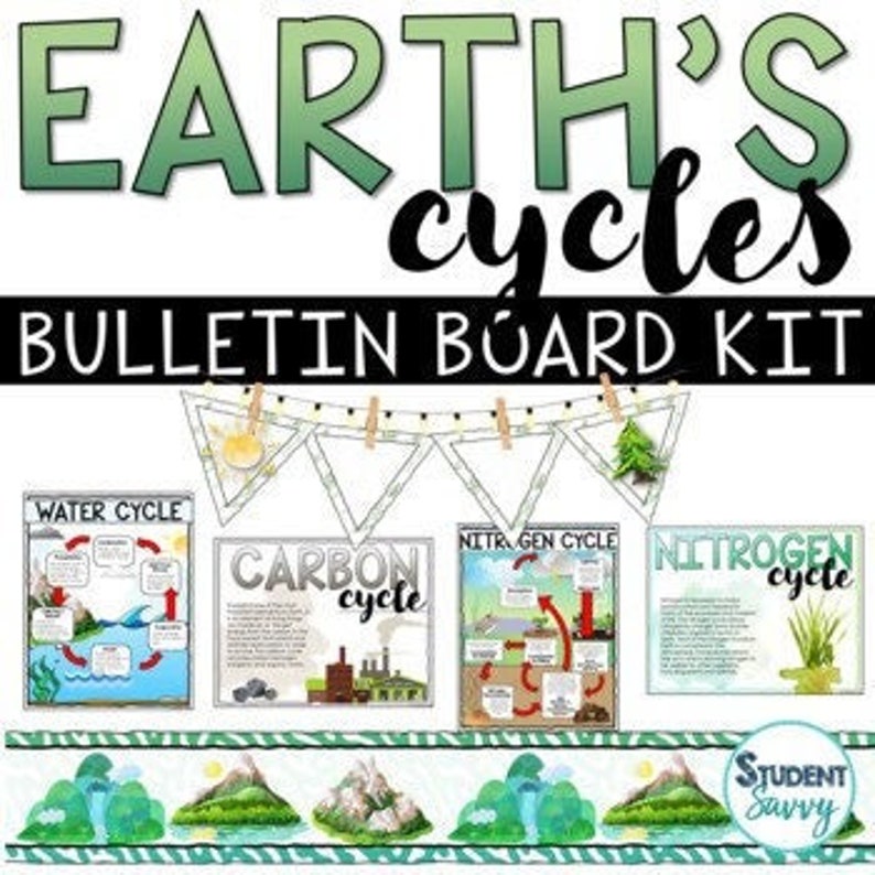 Earth Cycles Bulletin Board Kit | Posters | Borders | Banners - Etsy