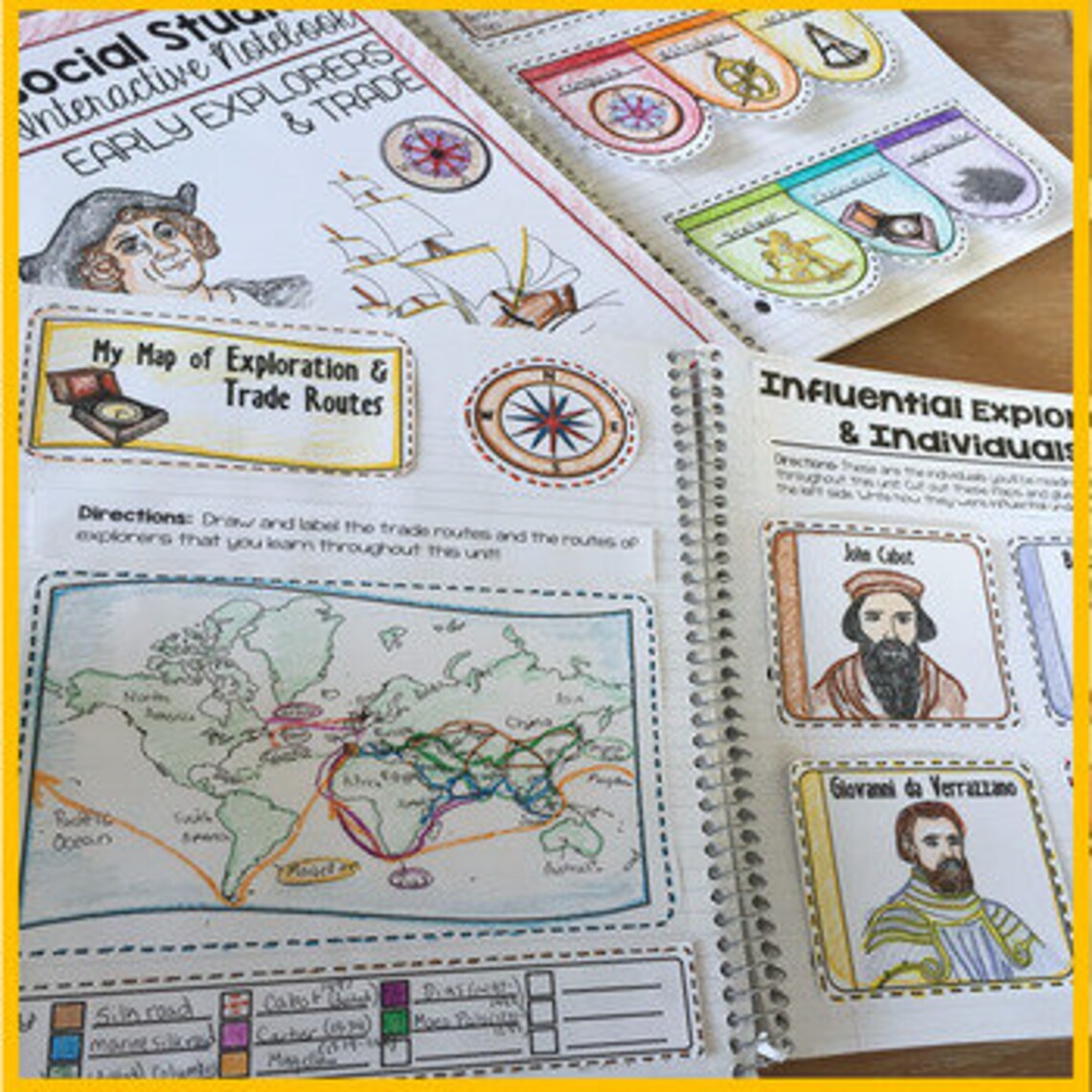 Age of Exploration Interactive Notebook Trade Routes New World Early ...