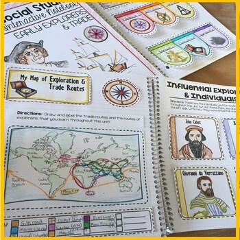 Age of Exploration Interactive Notebook Trade Routes New World Early ...