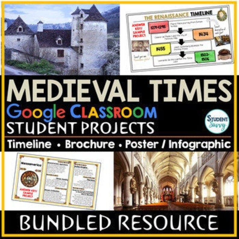 Medieval Times - Middle Ages Google Classroom Projects | Timeline - Etsy