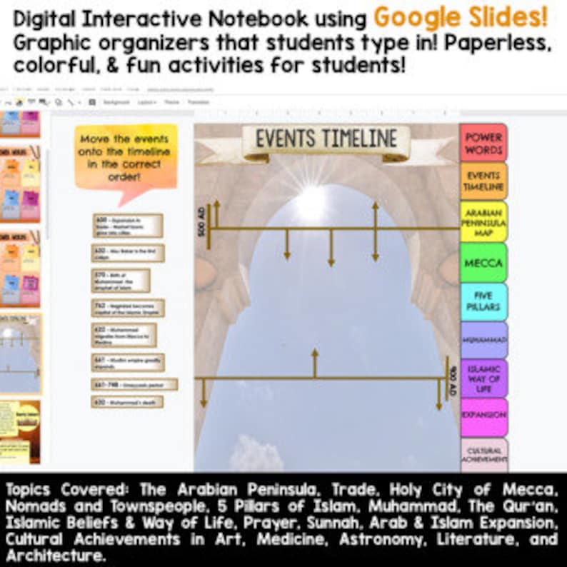 Islam Interactive Notebook Islamic World Digital Notebook Practices ...