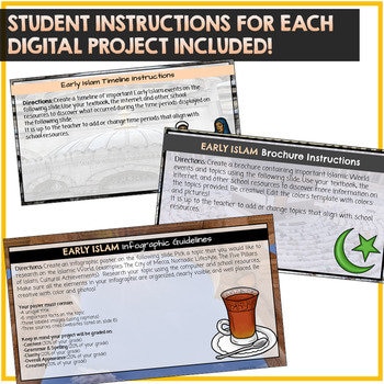 Early Islam Google Classroom Projects - Etsy