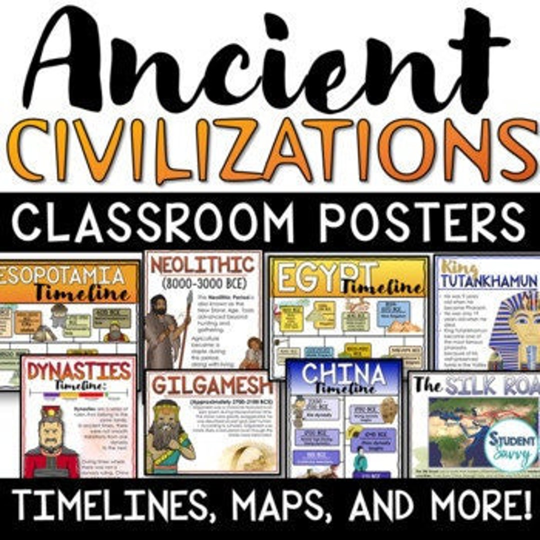 Ancient Early World History Quotes Posters Bulletin Board Wall NPR