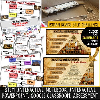 Ancient Rome Activity Bundle | Curriculum STEM Map Lesson Plans - Etsy