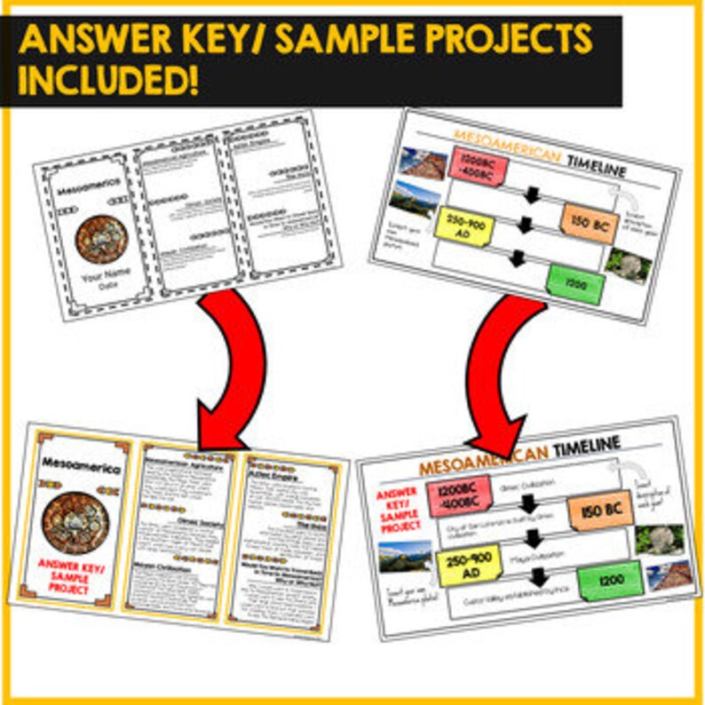 Mesoamerica: Olmec Maya Aztec Inca Google Classroom Projects - Etsy