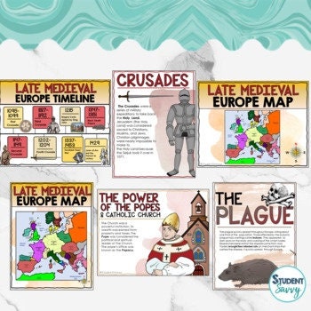 Late Middle Ages Medieval Europe Posters Timelines Maps Coloring Pages ...