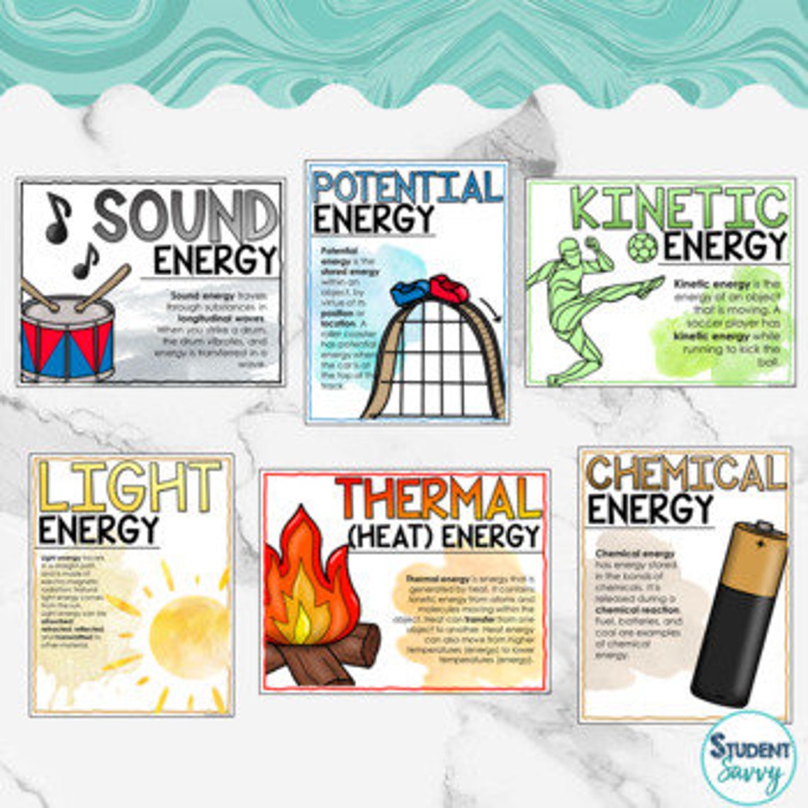 Energy Posters | Forms of Energy | Earth Science Classroom Decor Light ...