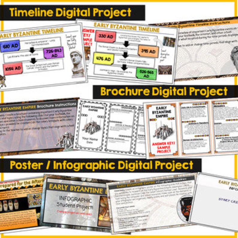 Early Byzantine Google Classroom Projects Poster Byzantine Timeline ...