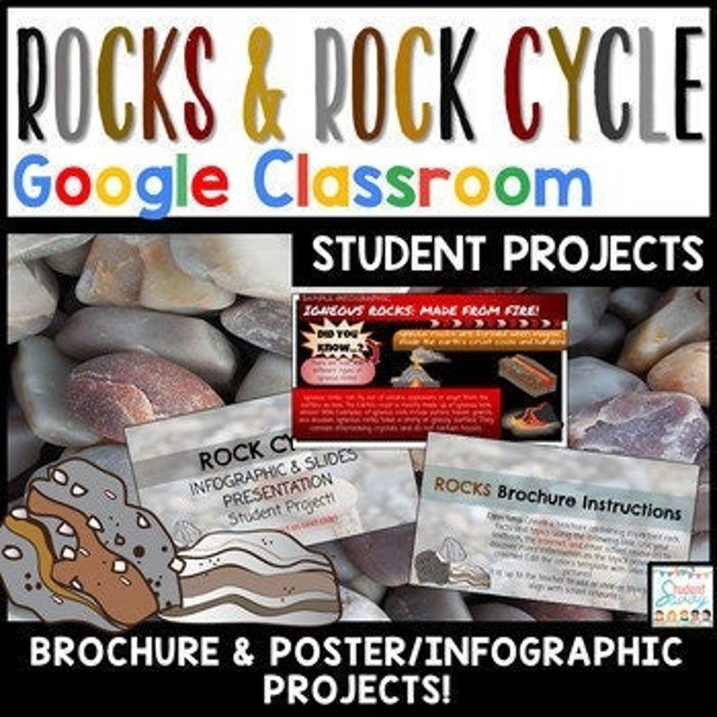 Rock Cycle Projects Google Classroom - Etsy