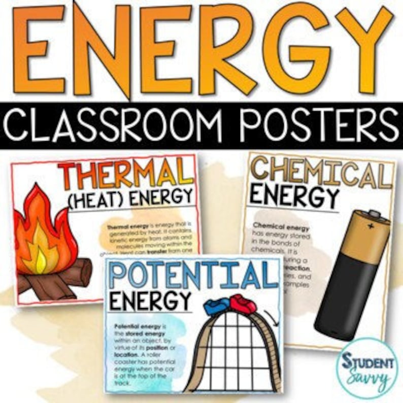 Energy Posters | Forms of Energy | Earth Science Classroom Decor Light ...