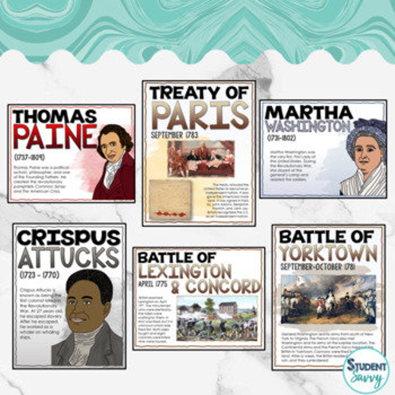 Revolutionary War Posters Timeline Map | Declaration of Independence ...