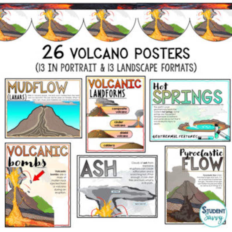 Volcanoes Bulletin Board Kit - Volcanic Landforms Posters - Borders ...