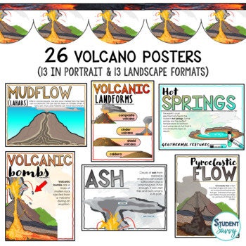 Volcanoes Bulletin Board Kit - Volcanic Landforms Posters - Borders ...