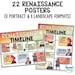 Renaissance Posters Timelines Maps Coloring Pages European Renaissance ...