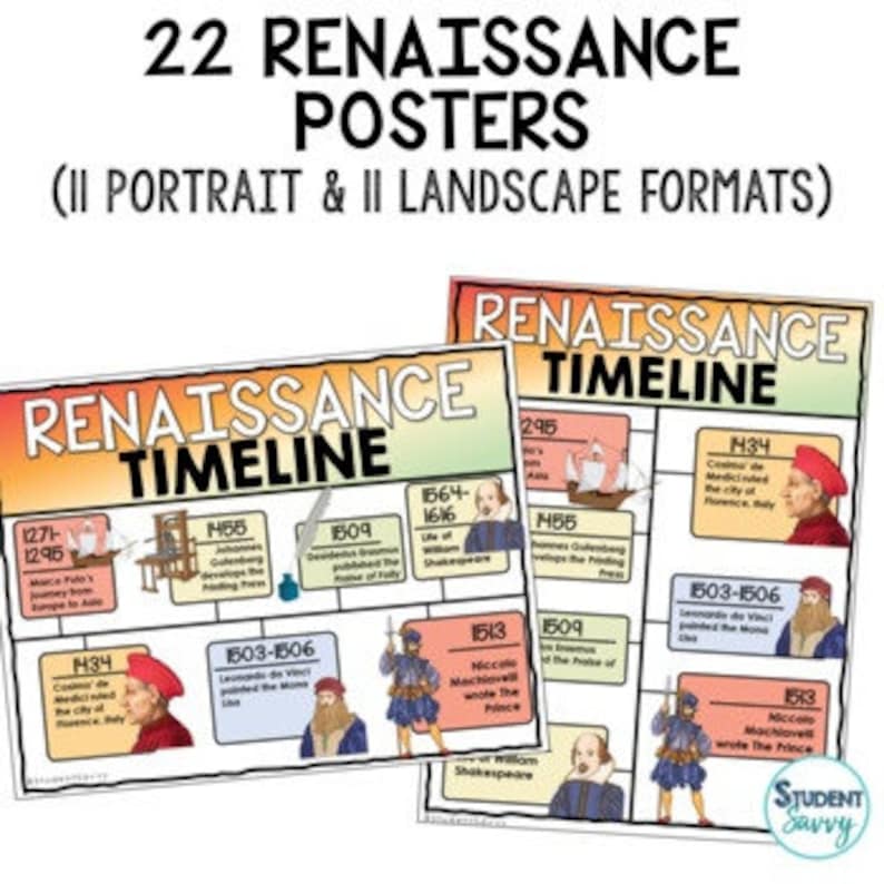 Renaissance Posters Timelines Maps Coloring Pages European Renaissance ...