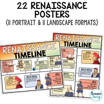 Renaissance Posters Timelines Maps Coloring Pages European Renaissance ...