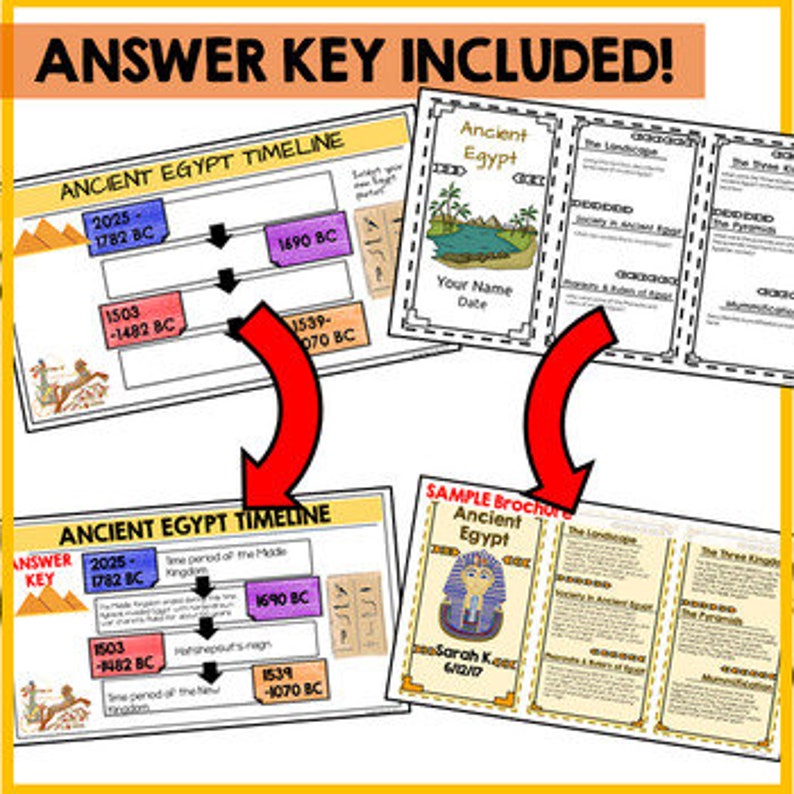Ancient Egypt Projects Google Classroom Activities Ancient History 6th ...