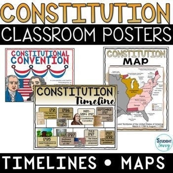US Constitution Posters Timeline Map | American Constitution Posters - Etsy