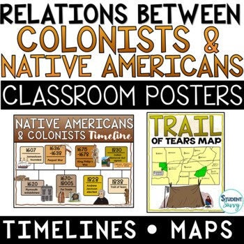 Colonization and Native Americans Posters Timeline and Map | Trail of ...