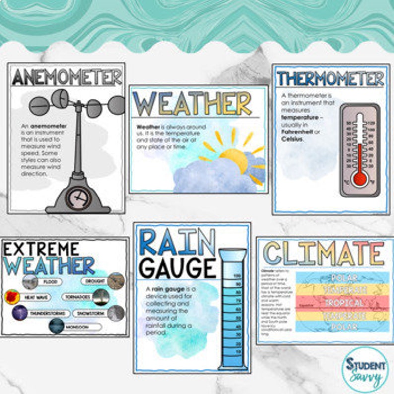 Weather Posters | Weather and Climate Classroom Decor | Severe Weather ...