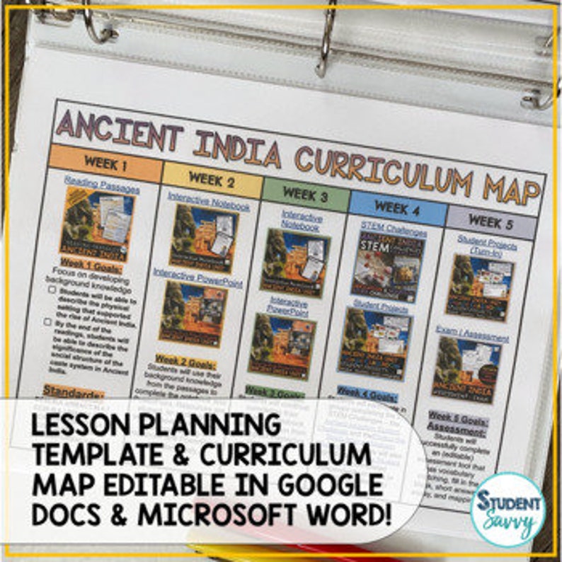 Ancient India Lesson Plans Templates Editable Google Docs Curriculum ...