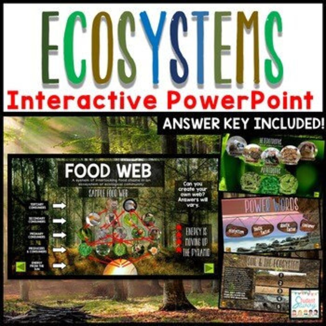 Ecosystems Powerpoint Google Classroom Ecosystem Activities Interactive ...