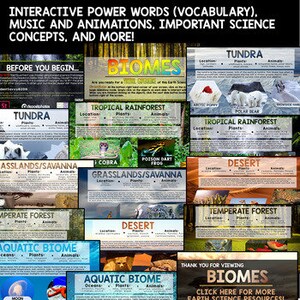 Biomes Powerpoint Google Slides Forest Tundra Rainforest Desert Animal ...