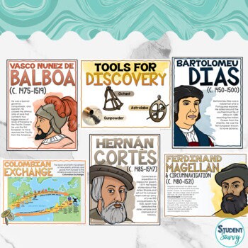 Early Explorers Posters Age of Exploration Posters Timeline and Explorers Map - Etsy