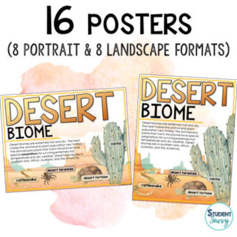 Biomes Posters | Biomes | Science Classroom Decor Taiga Deciduous ...