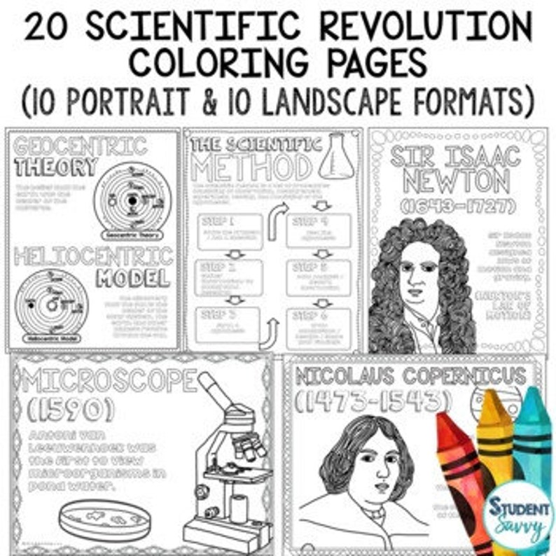 The Scientific Revolution Posters Timelines Maps Coloring Pages ...