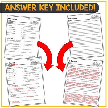 13 Colonies Exam | the Original 13 Colonies Test - Etsy